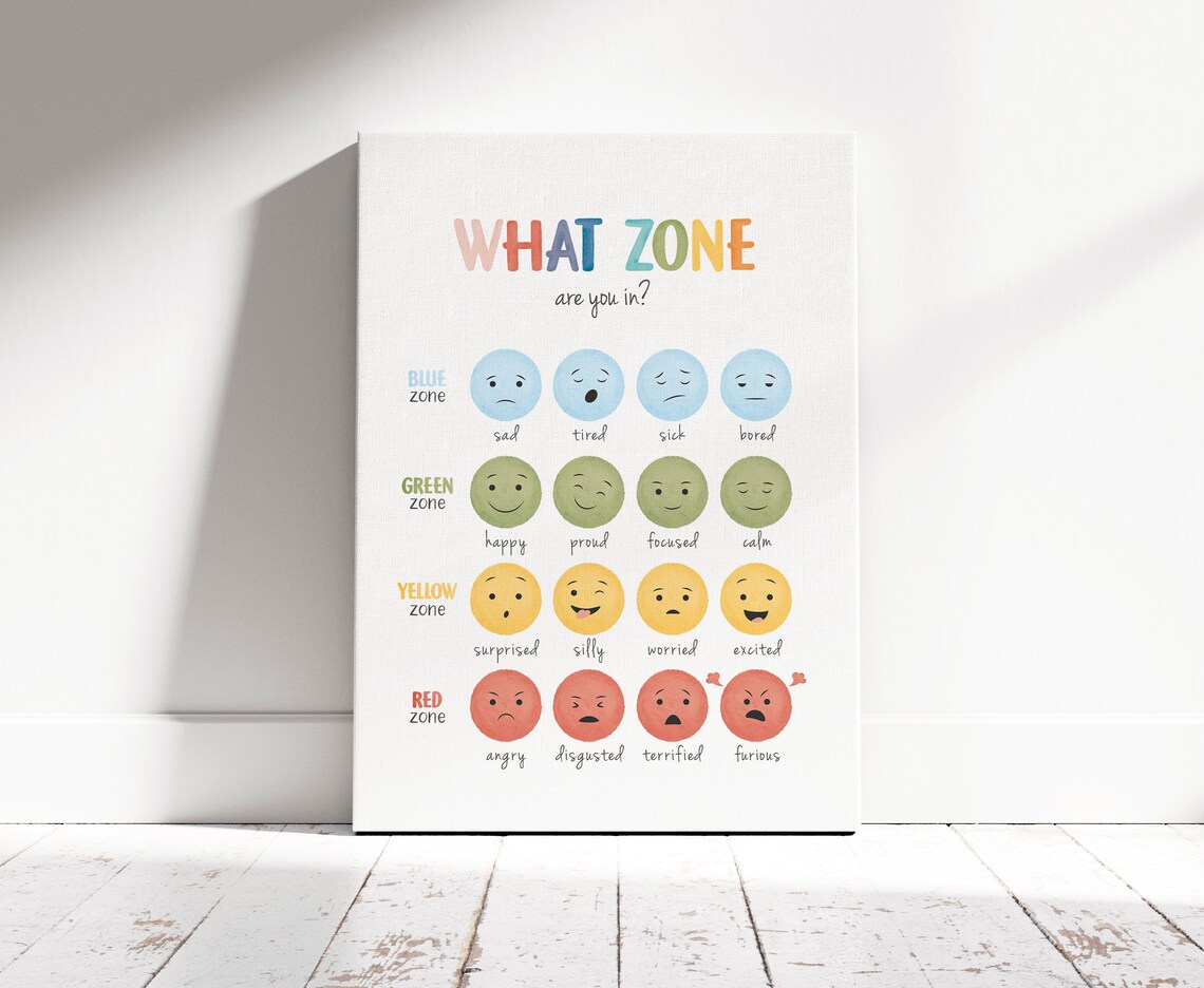 Zones of Regulation Feelings Chart Mental Health Therapy - Etsy Canada