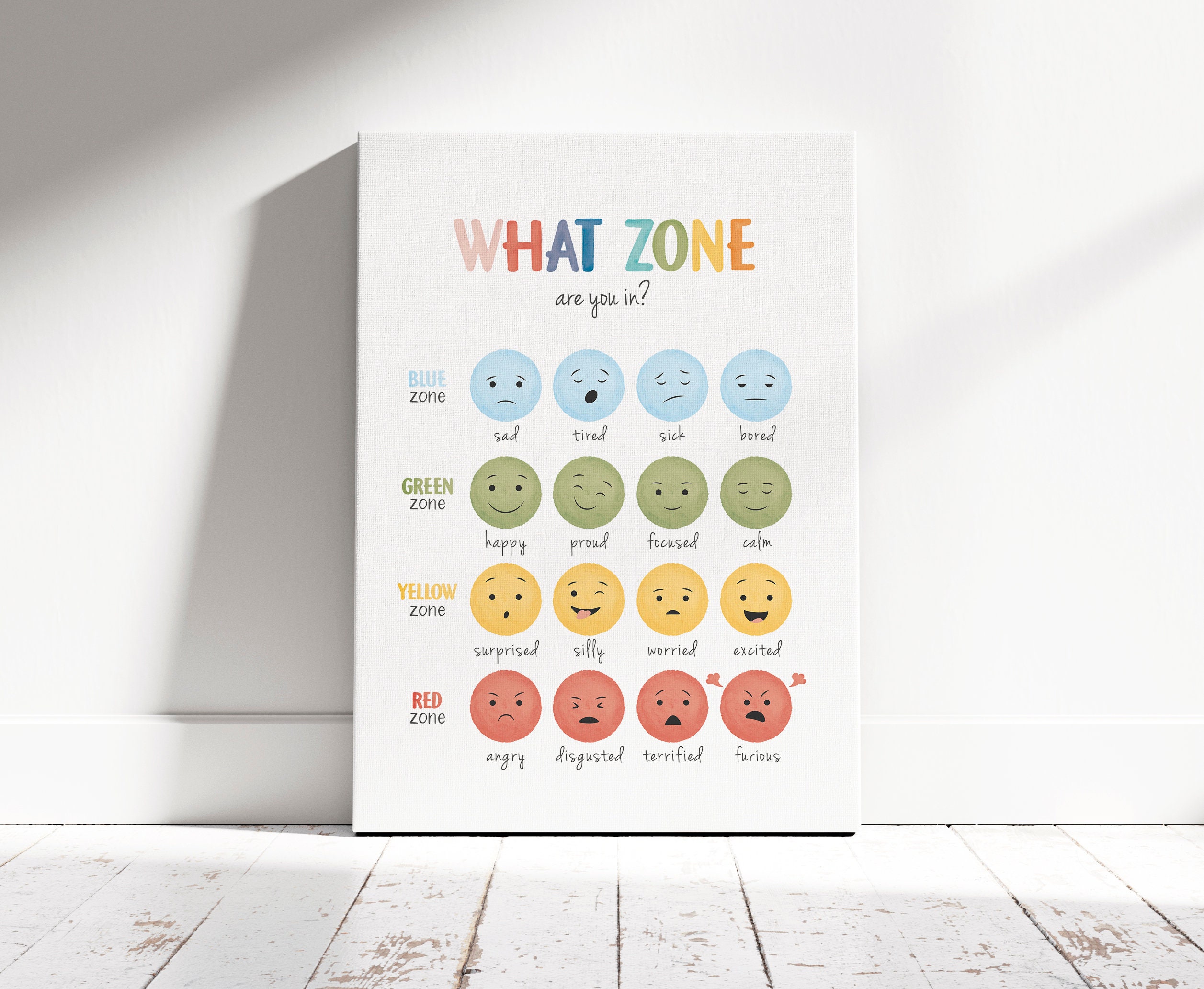Zones of Regulation Feelings Chart Mental Health Therapy - Etsy Canada