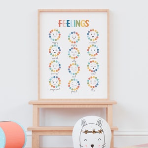 Rainbow Feelings Chart for Kids: Vibrant Therapy Office Wall Décor ...