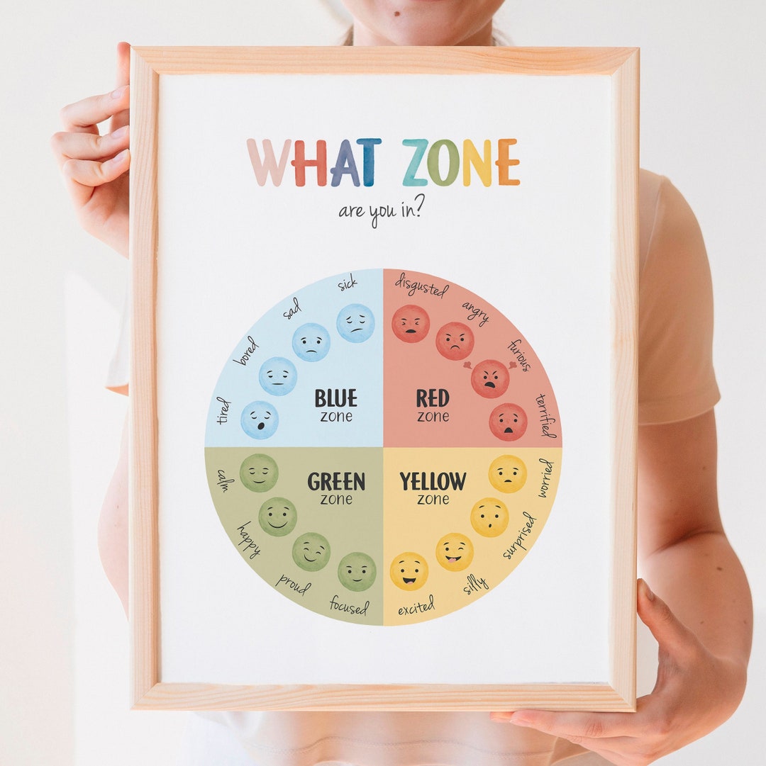Zones of Regulation, Feelings Wheel, Mental Health, Therapy Office ...