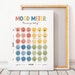 Mood Meter, Feelings Chart, Zones of Regulation, Mental Health, Calm ...