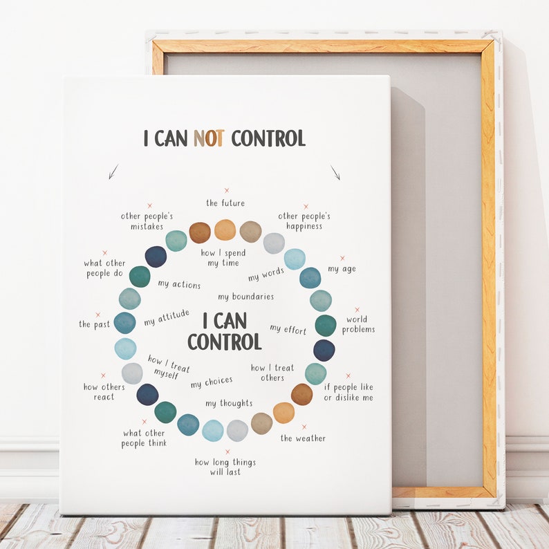 Therapy Office Decor, Things I Can Control Poster, Calming Down Corner ...