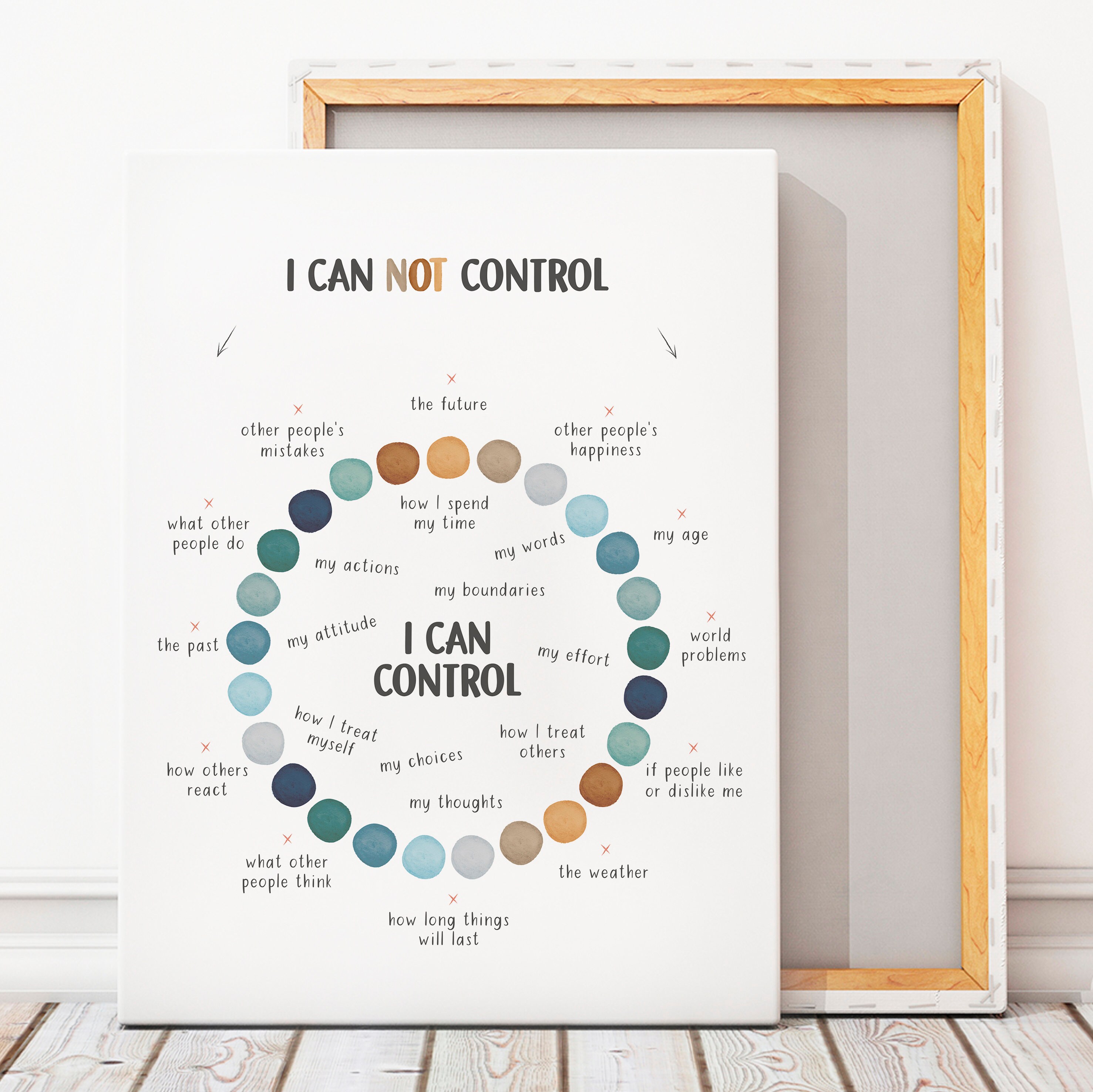 Therapy Office Decor, Things I Can Control Poster, Calming Down Corner ...