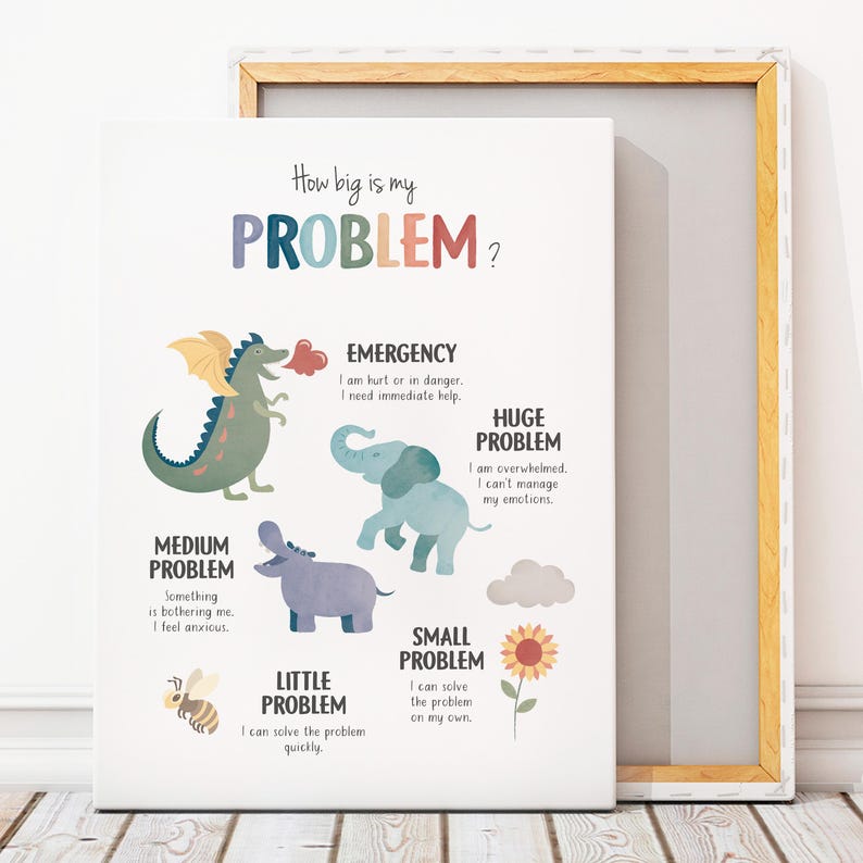 Mental Health Poster, How Big is My Problem Poster, Anxiety Relief ...