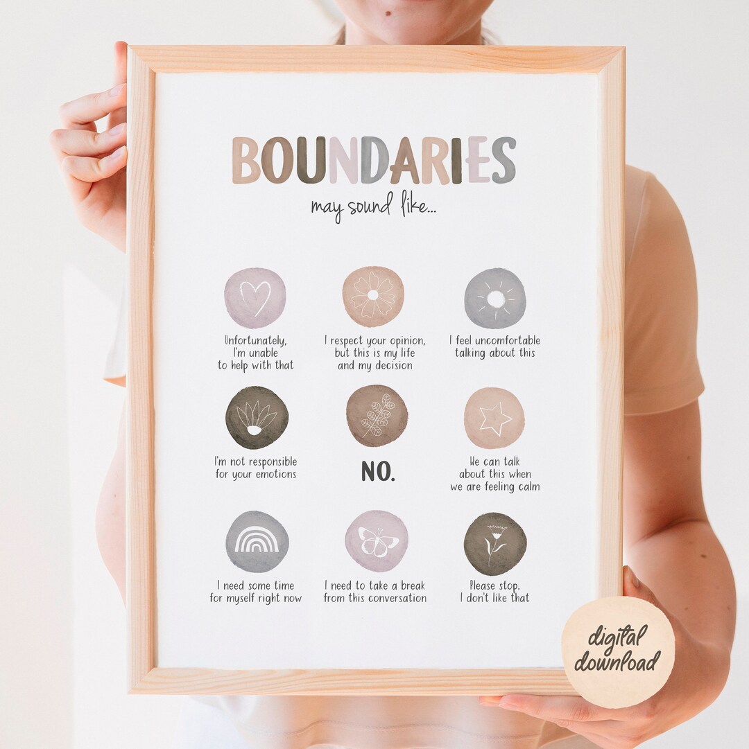 Boundaries Poster, Neutral Therapy Office Decor, Self Respect, Self ...