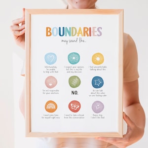 Setting Personal Boundaries Poster, Self Respect, Self Esteem, Mental ...