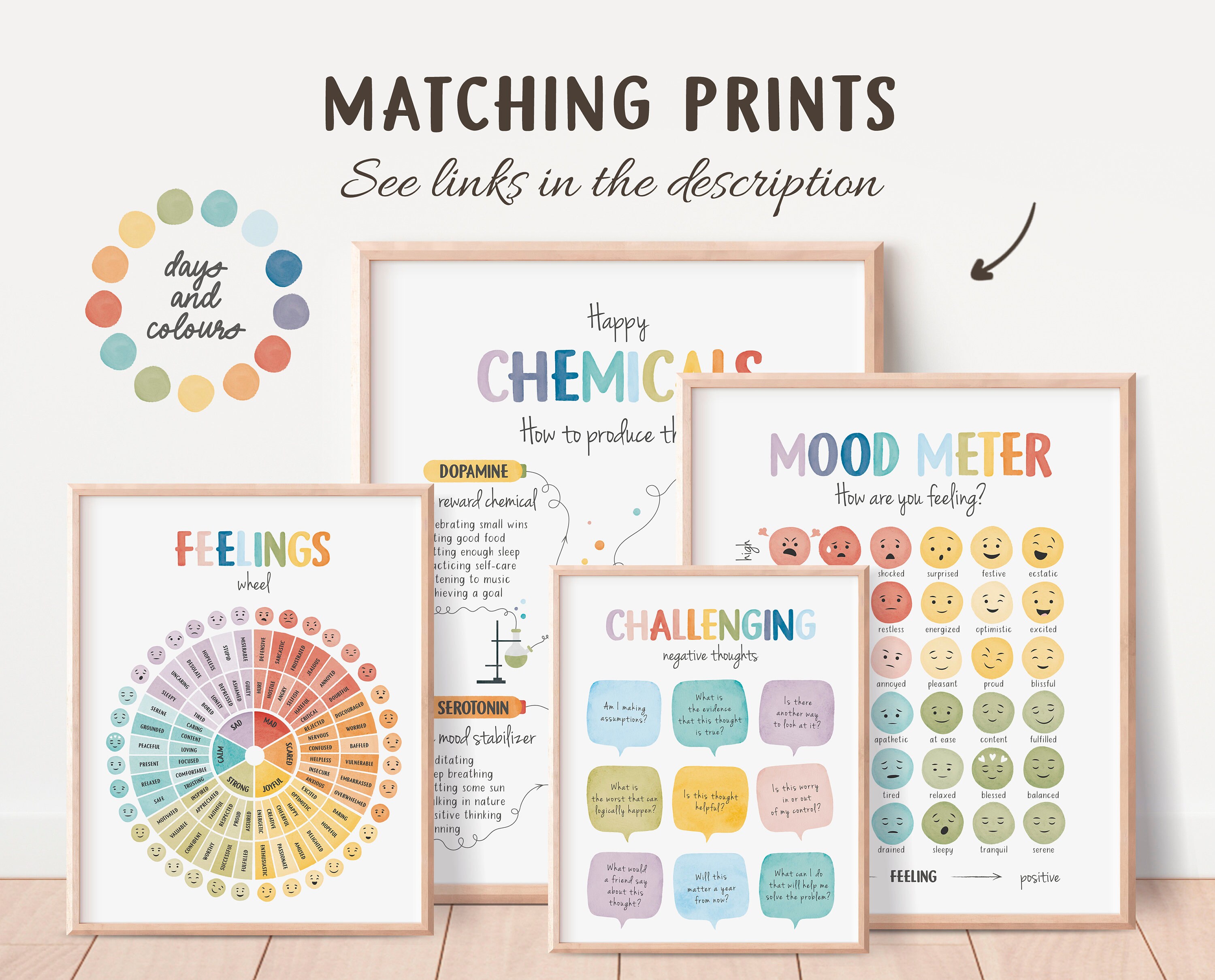 Feelings Thermometer, Therapy Office Decor, Emotion Regulation, Mental ...