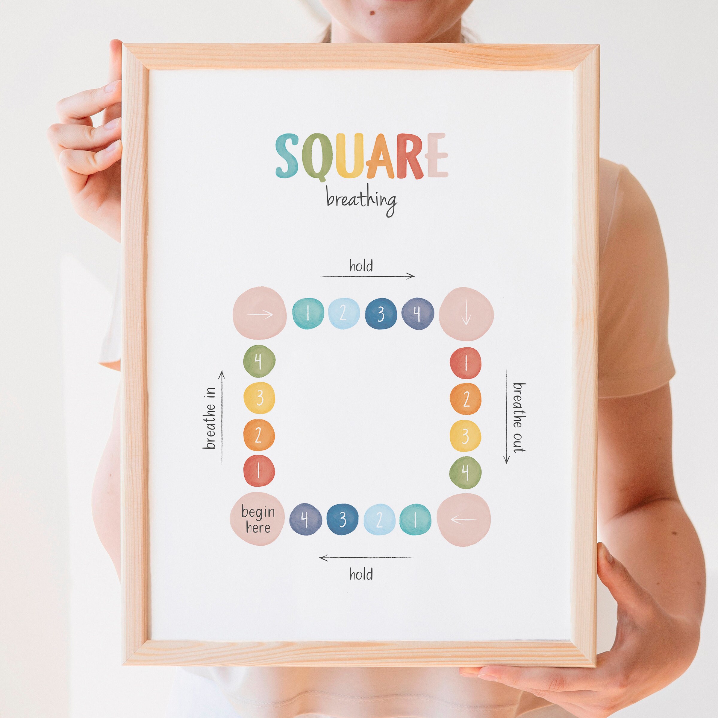 Calming Corner Poster, Box Breathing Poster, Counseling Office Decor ...