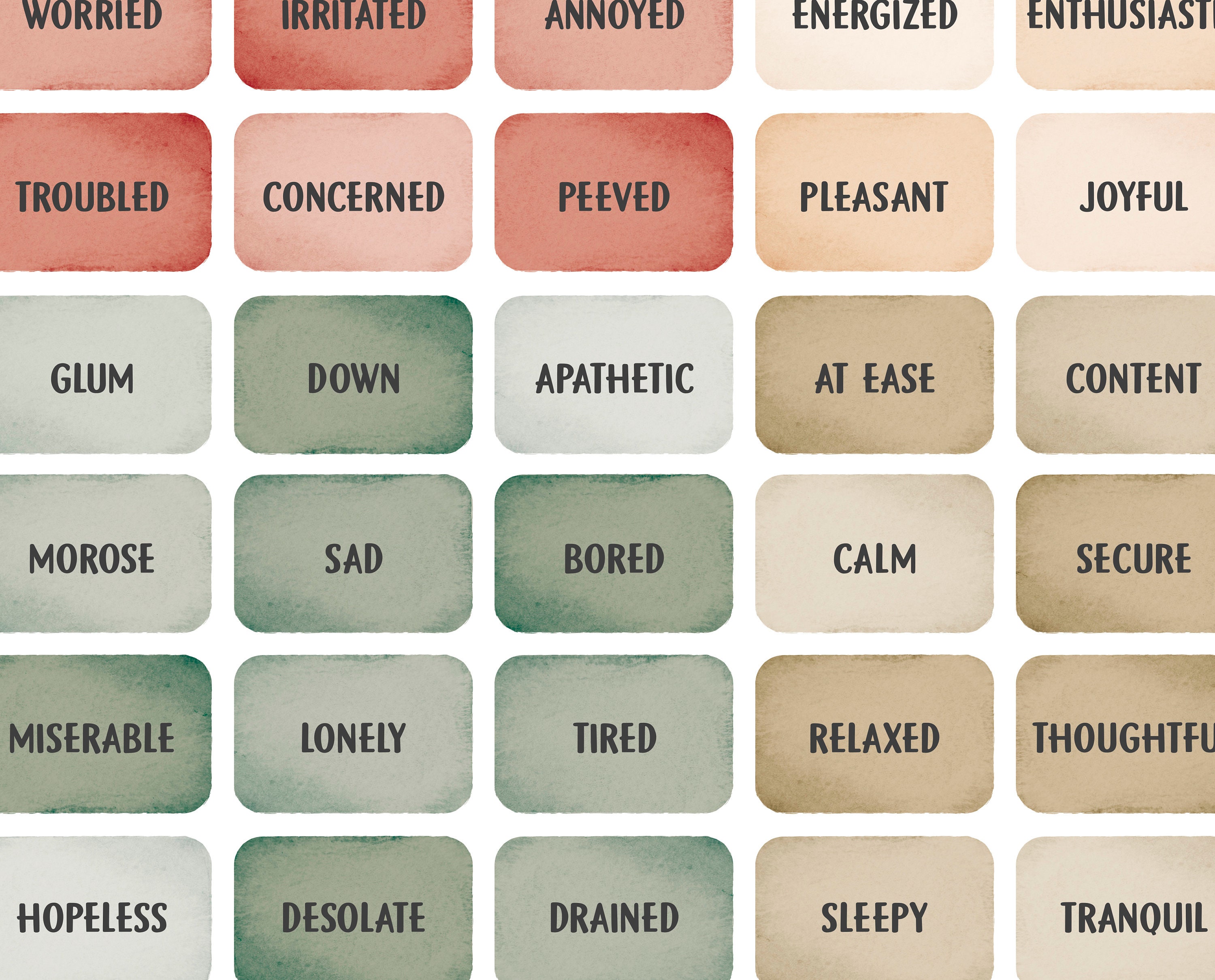 Mood Meter Poster, Feelings Chart, Feelings Thermometer, Mental Health ...