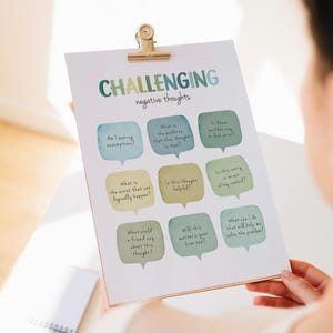 Challenging Negative Thoughts Poster, CBT Therapy, Cognitive Behavioral ...