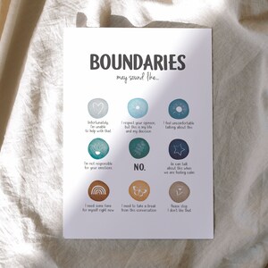 Boundaries Poster, Self Respect, Self Esteem, Mental Health, Counselor ...