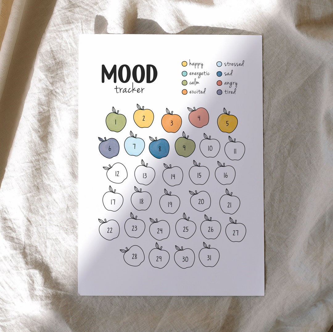 Feelings Chart Mood Tracker: School Counselor Worksheet (digital ...