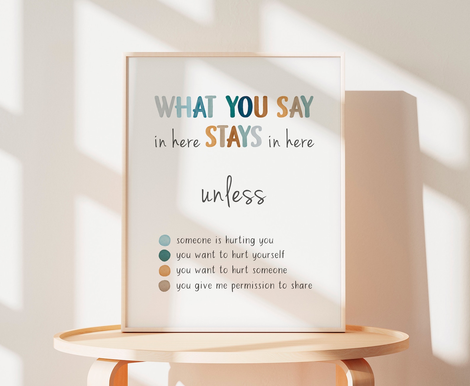 What You Say in Here Stays in Here Poster, School Counselor, Calming ...