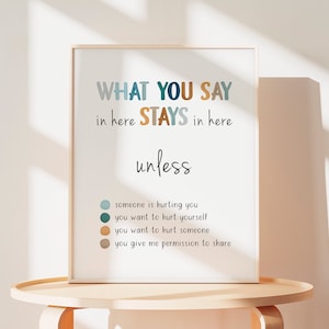 What You Say in Here Stays in Here Poster, School Counselor, Calming ...