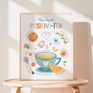 Positivi-tea Positivity, Affirmations Poster, Calming Corner, School ...