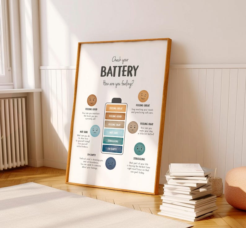 Check Your Battery Feelings Poster, Emotional Regulation Chart for Kids ...