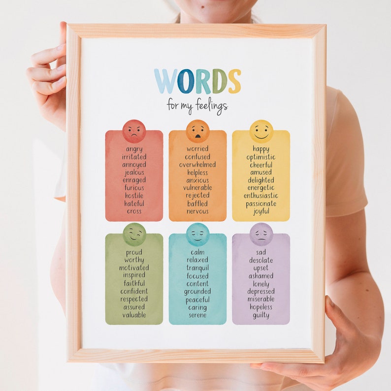 Emotional Regulation, Words for My Feelings Poster, Feelings Chart ...