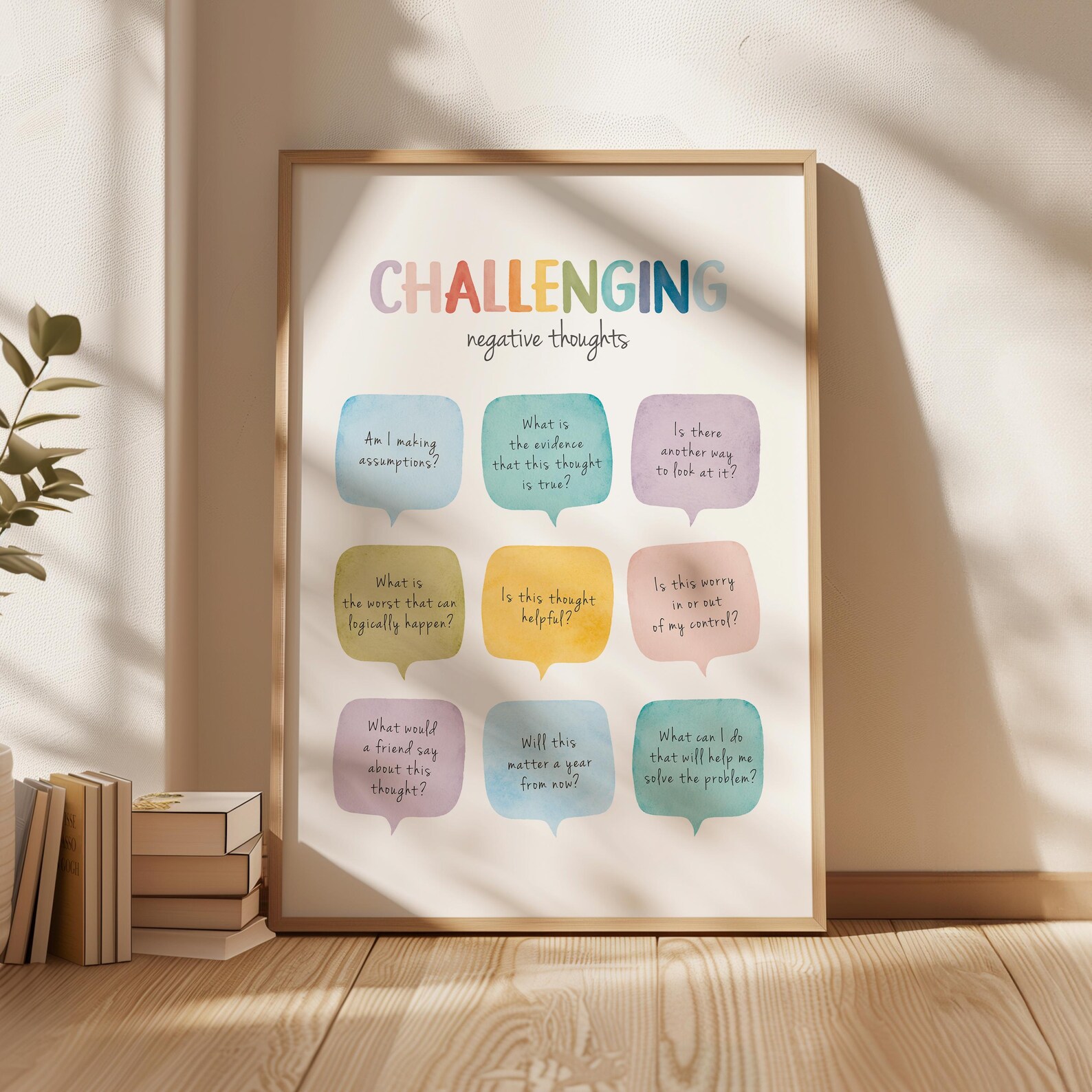 Challenging Negative Thoughts Poster, CBT Therapy Office Decor, Mental ...