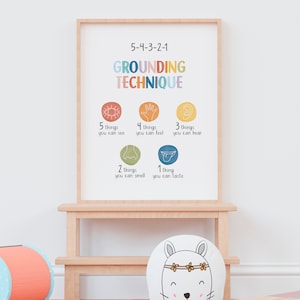 Mental Health Bundle, 8 Therapy Office Decor Posters, School ...