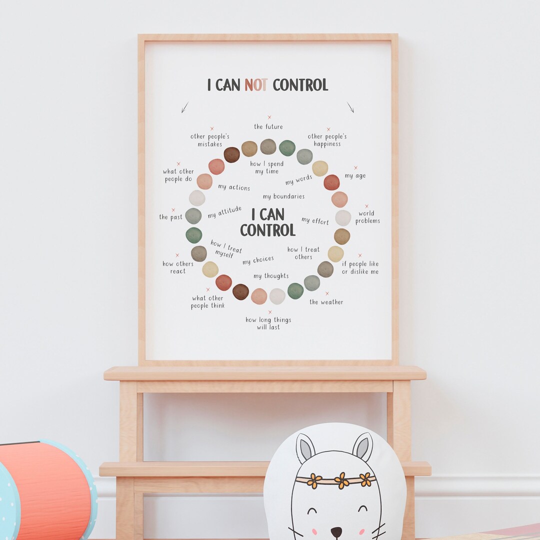 Things I Can Control Poster: Therapy Office Decor (digital Download) - Etsy