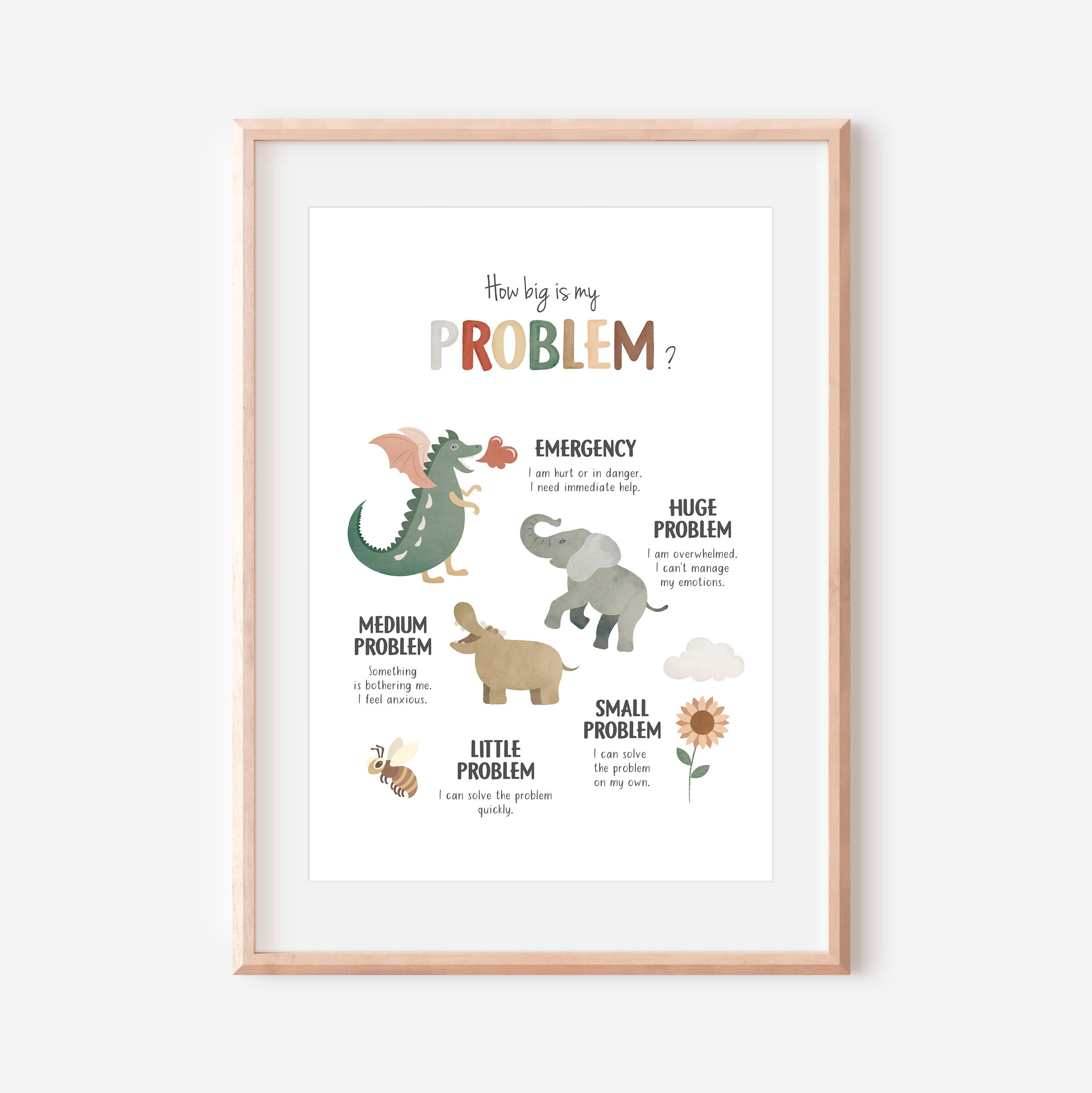 How Big is My Problem Poster Zones of Regulation Poster - Etsy