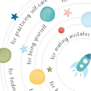 Growth Mindset Poster: Calming Corner Decor (digital Download) - Etsy