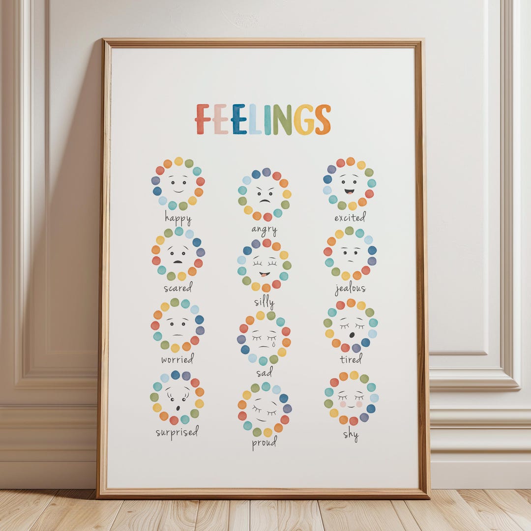 Rainbow Feelings Chart, Therapy Office Decor, Emotions Poster, Mental ...