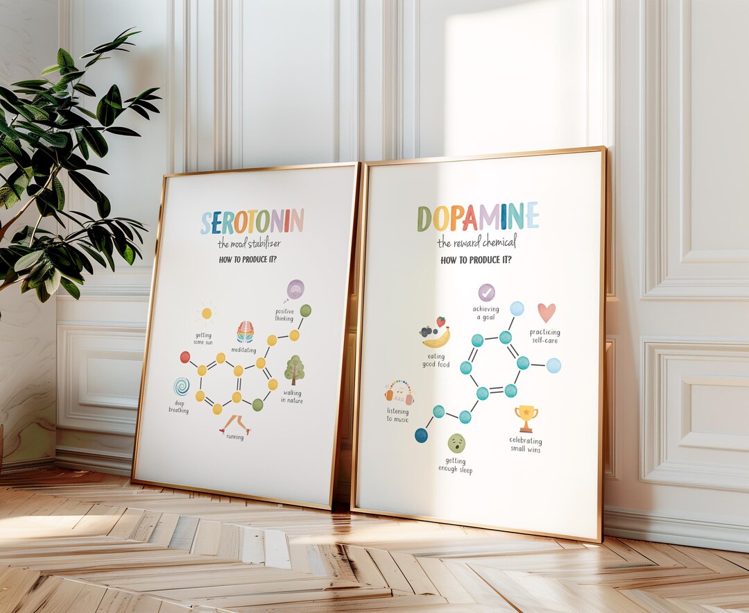 Happy Chemicals, Serotonin, Dopamine, Therapy Office Decor, Mental ...