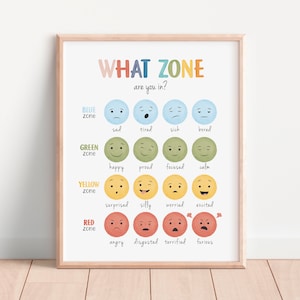 Mental Health Bundle, 8 Therapy Office Decor Posters, School ...