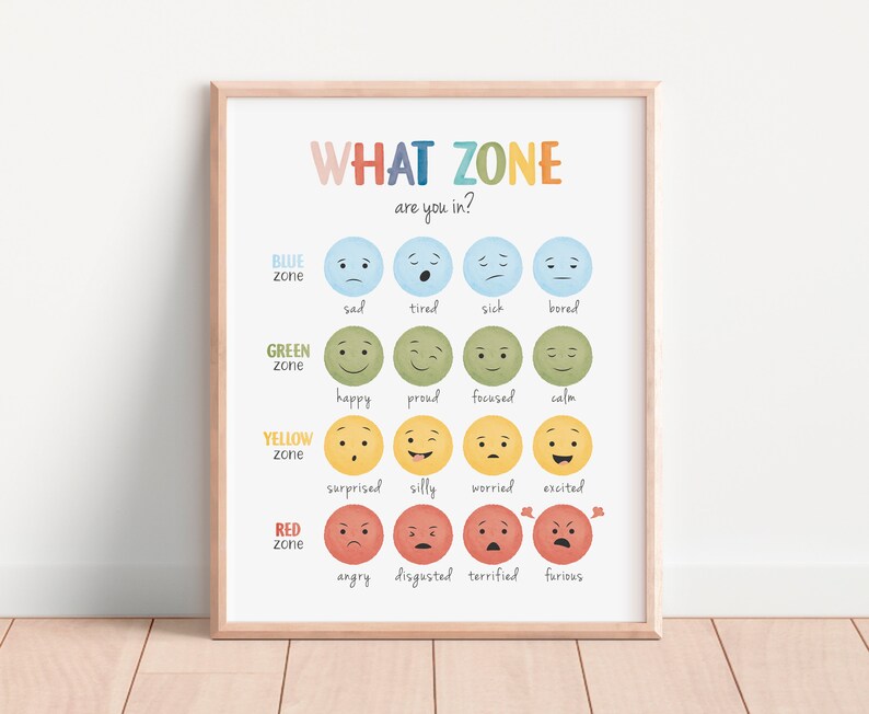 Mental Health Bundle, 8 Therapy Office Decor Posters, School ...