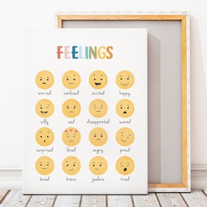 Feelings Chart, Social Emotional Learning Poster, Counseling Office ...