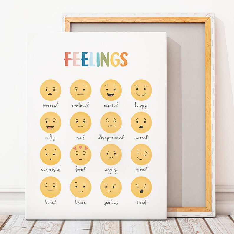 Feelings Chart for Kids, Emoji Feelings Chart, School Counselor ...