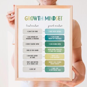Growth Mindset Poster, Therapy Office Decor, Calming Corner Print ...