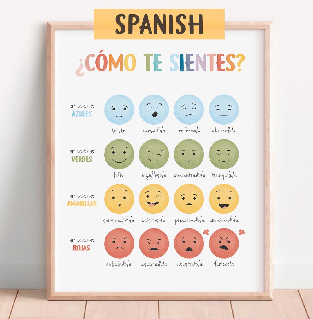 Spanish Feelings Poster: Therapy Office Decor, CBT School Counselor ...