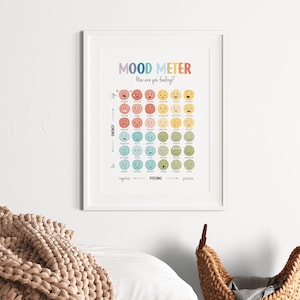 Mood Meter, Feelings Thermometer, Feelings Chart, Feelings Scale ...