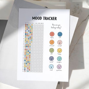 Yearly Mood Tracker, School Counselor Worksheet, Feelings Chart, Zones ...