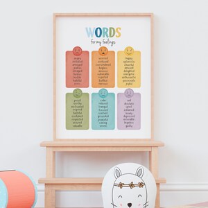 Emotional Regulation, Words for My Feelings Poster, Feelings Chart ...