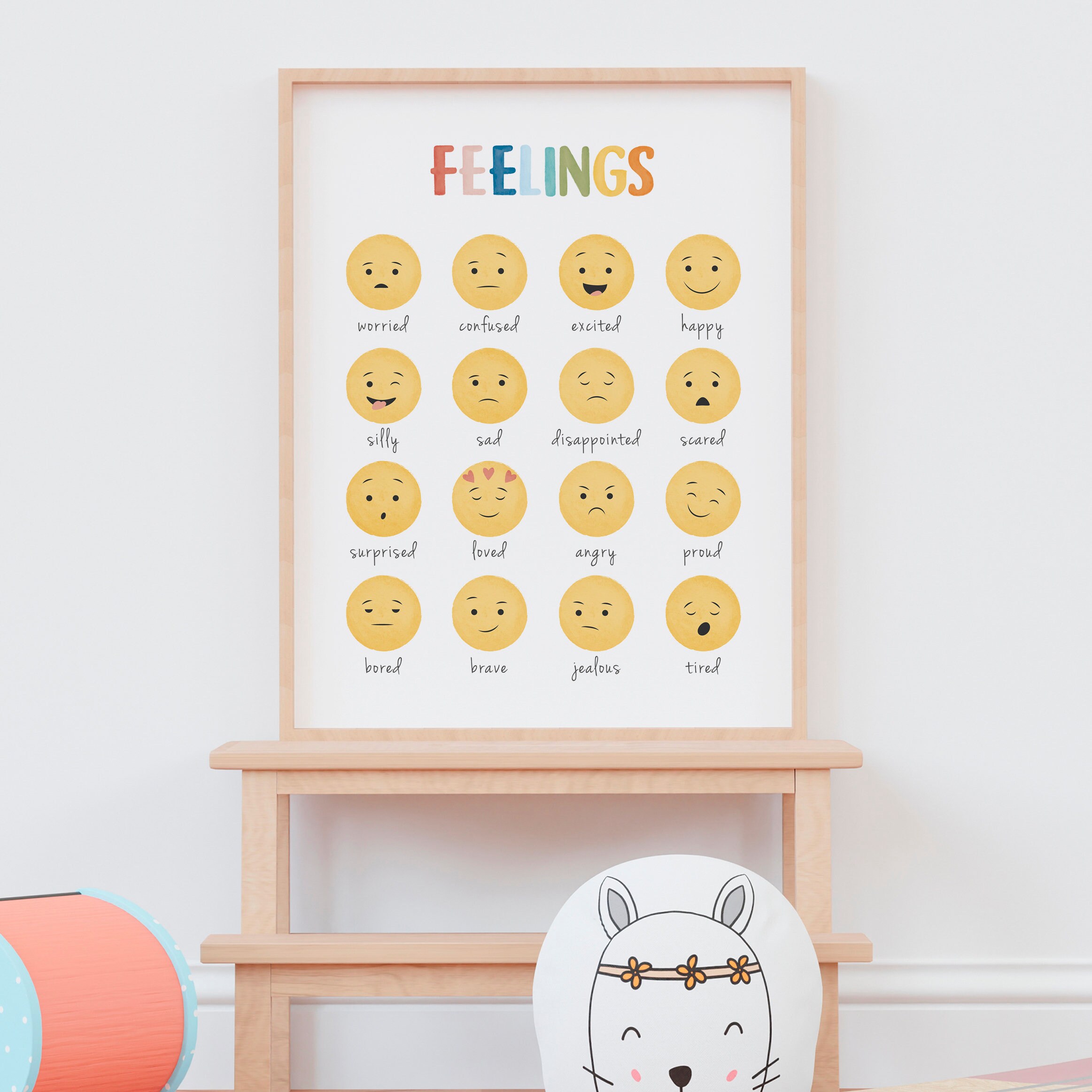 Feelings Chart for Kids, Emoji Feelings Chart, School Counselor ...