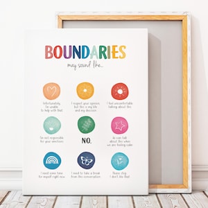 Boundaries Poster: Mental Health Decor, Therapy Office Art (digital ...