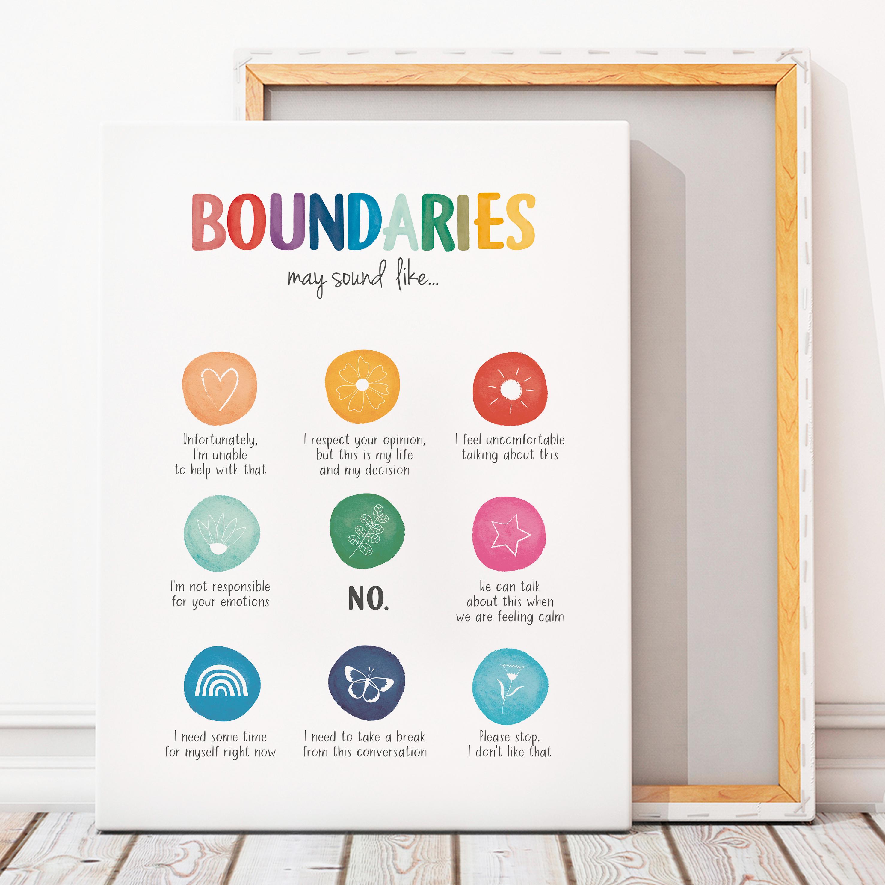 Boundaries Poster: Mental Health Decor, Therapy Office Art (digital ...