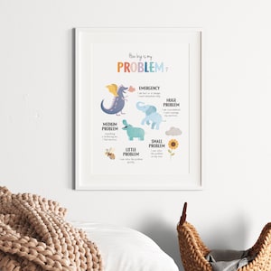 How Big is My Problem Poster, Size of the Problem, Anxiety Relief, Calm ...