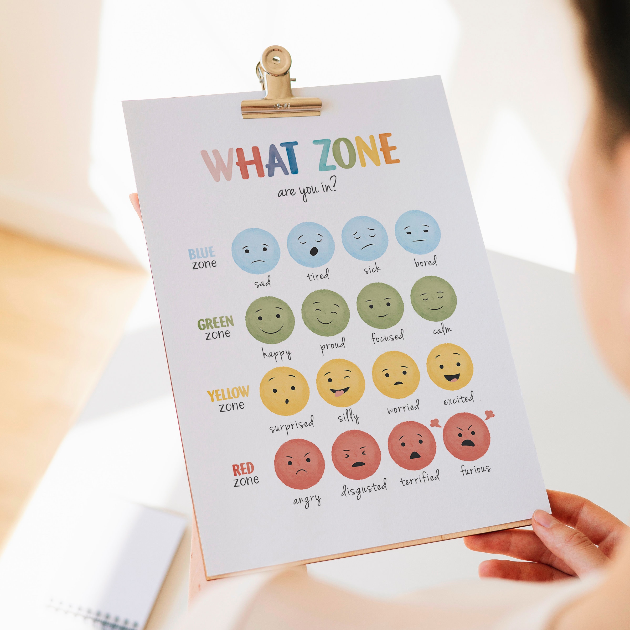Zones of Regulation Feelings Chart Mental Health Therapy - Etsy Canada