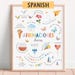 Spanish Inspirational Quote Prints Set of 8 – Motivational Poster ...