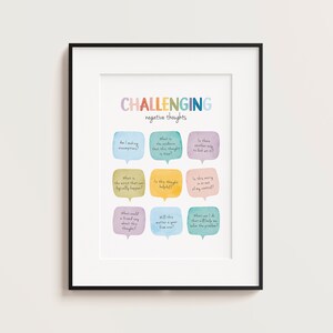 Challenging Negative Thoughts Poster, CBT Therapy, Cognitive Behavioral ...
