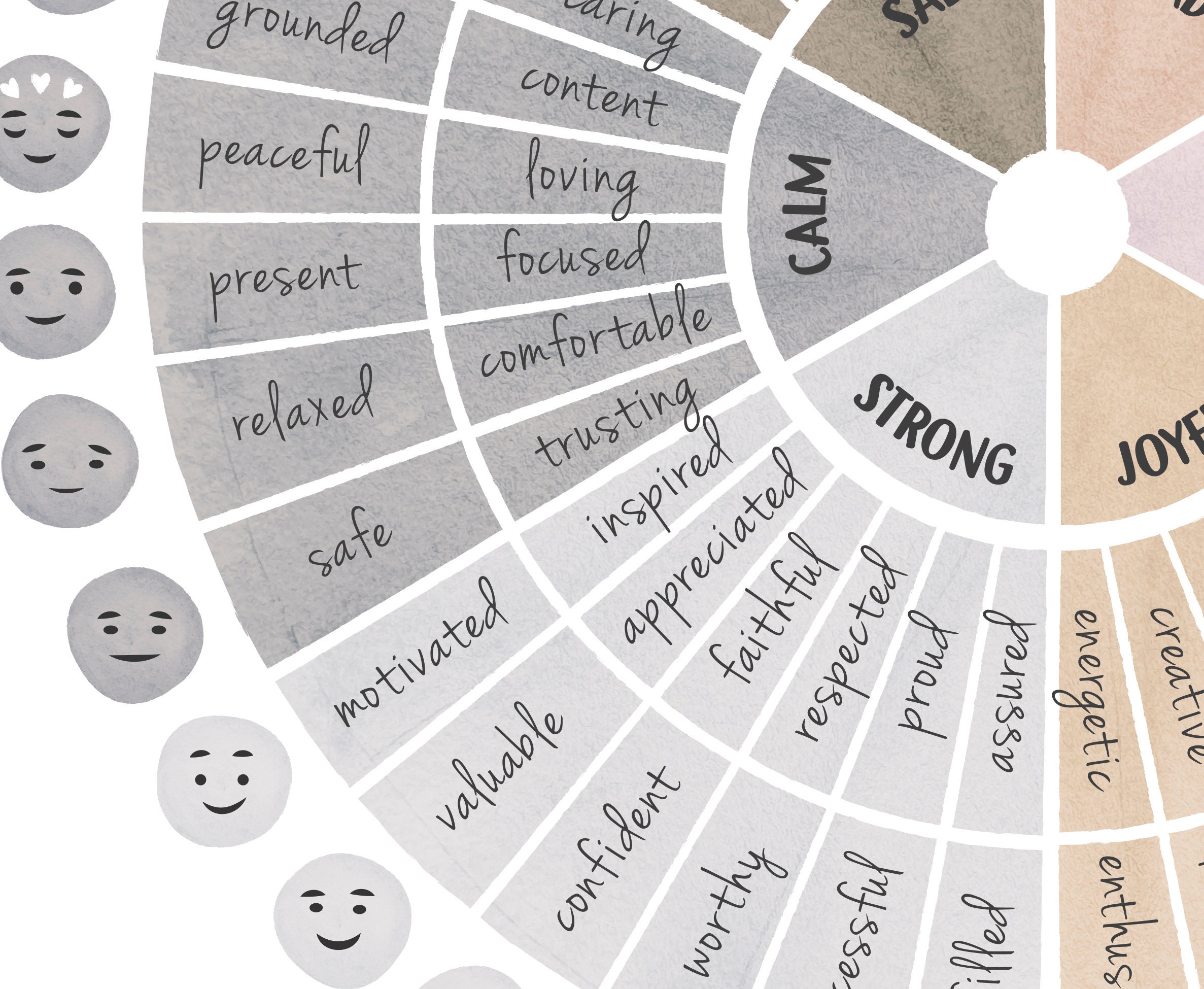 Feelings Wheel, Emotions Poster, Mental Health, Boho Therapy Poster ...