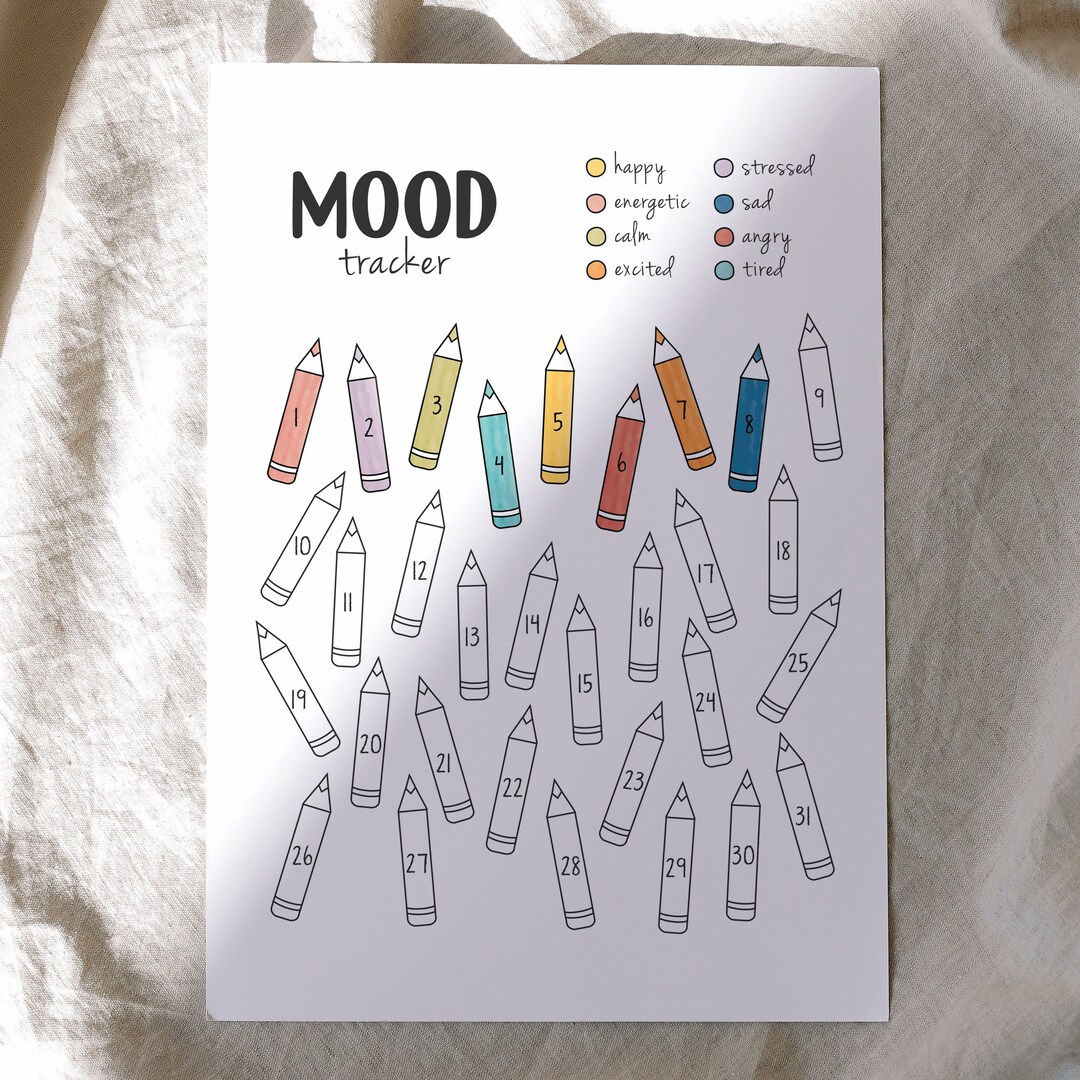 Mood Tracker, Printable Tracker, Feelings Chart, Daily Mood Tracker ...