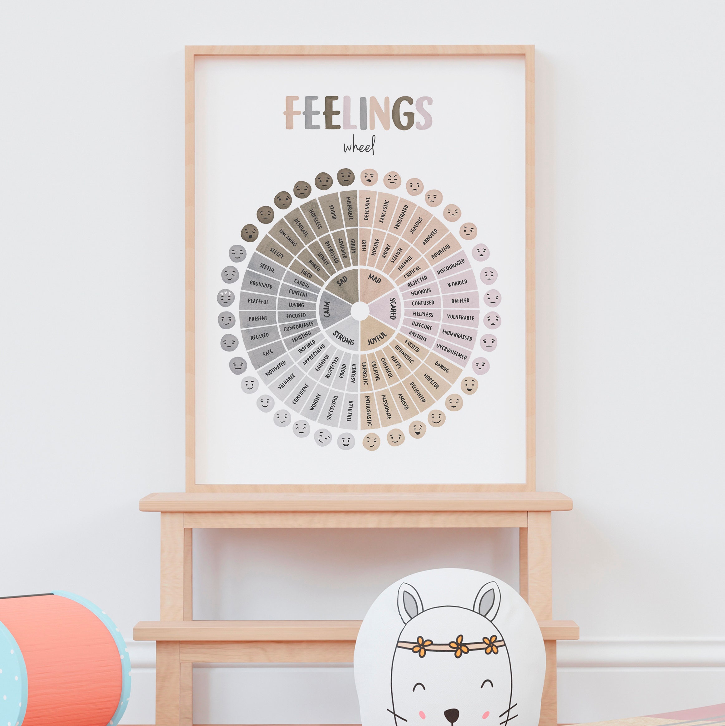 Feelings Wheel, Emotions Poster, Mental Health, Boho Therapy Poster ...