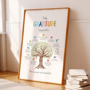 Therapy Office Decor Bundle, Feelings Wheel, Affirmations, Mental ...