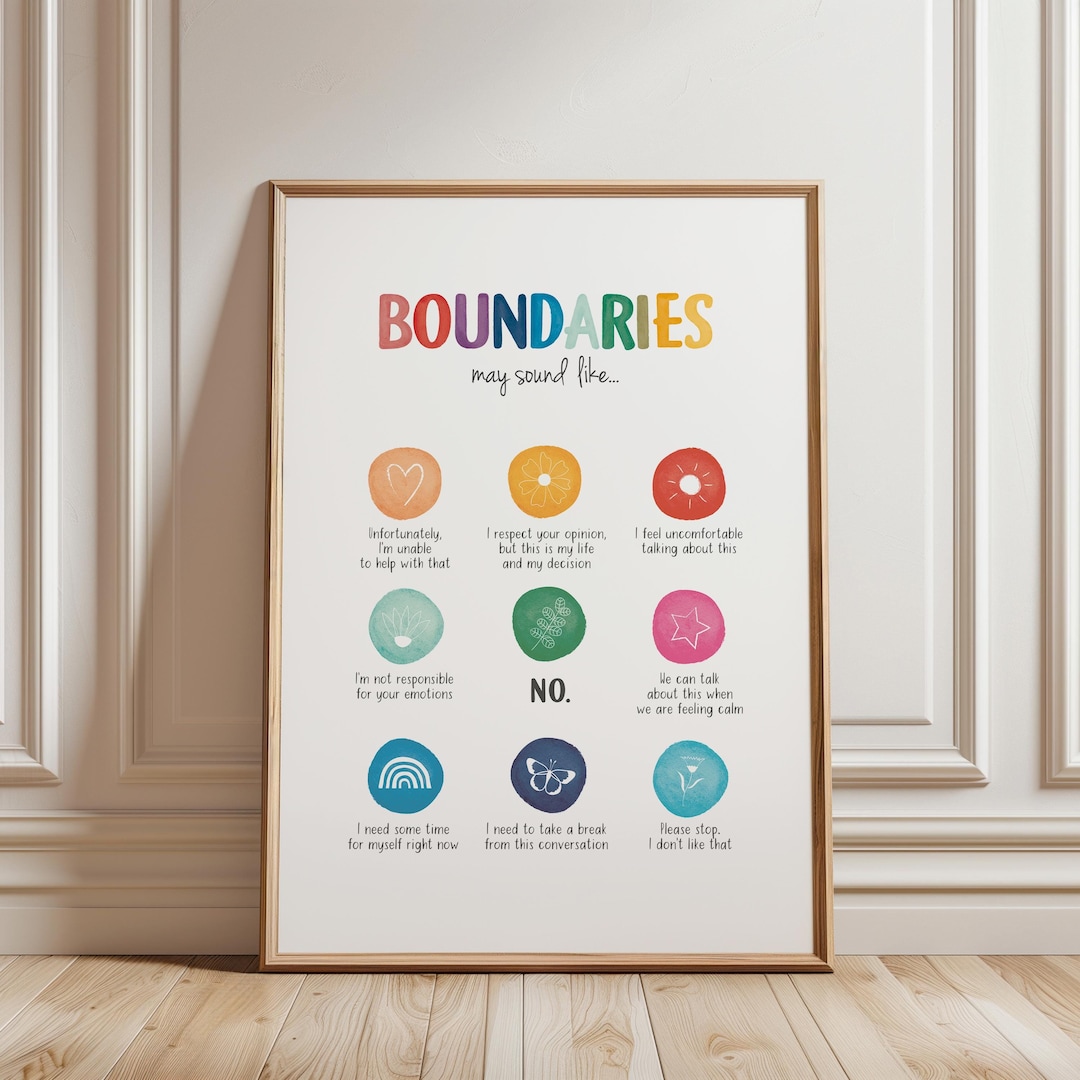 Boundaries Poster: Mental Health Decor, Therapy Office Art (digital ...