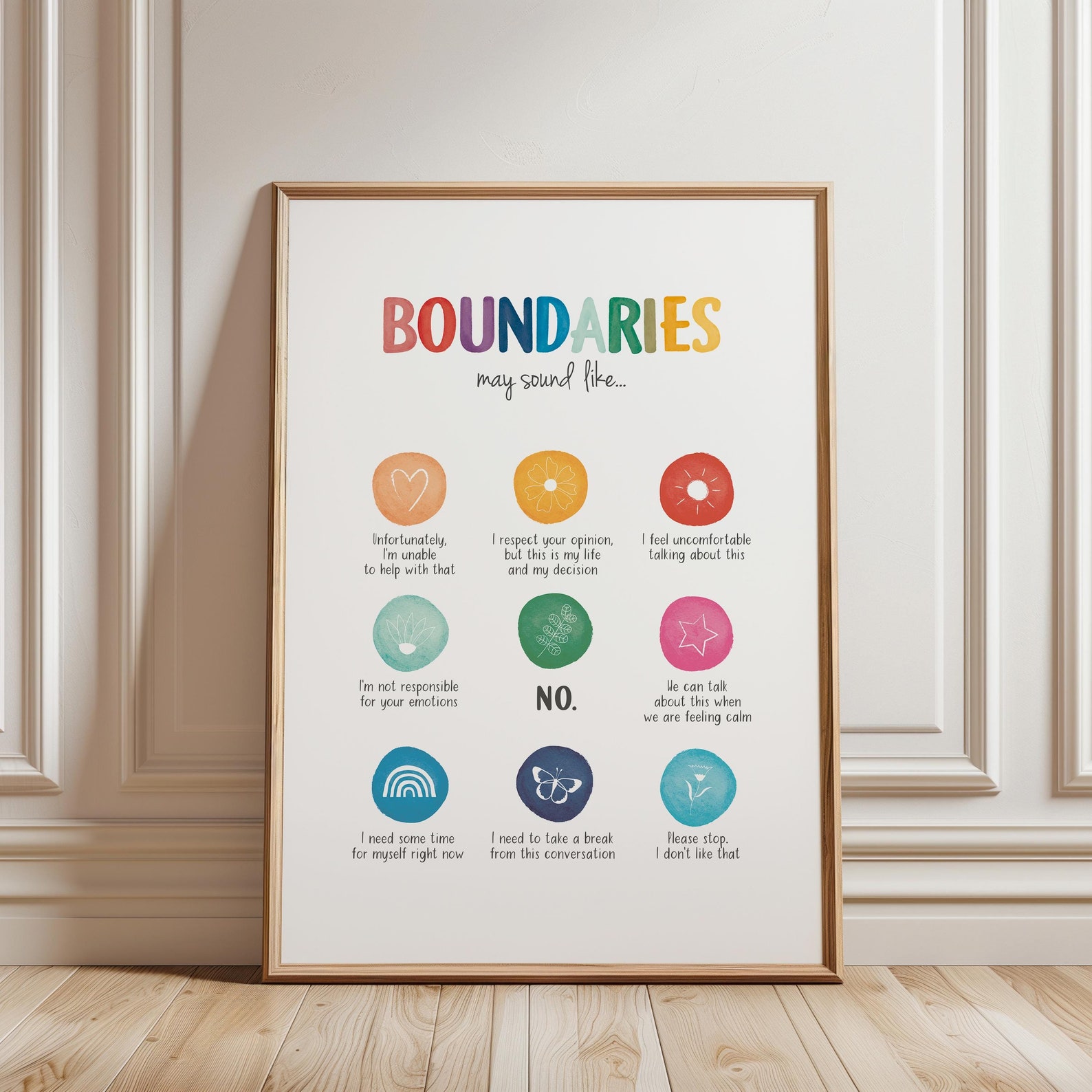 Boundaries Poster: Mental Health Decor, Therapy Office Art (digital ...